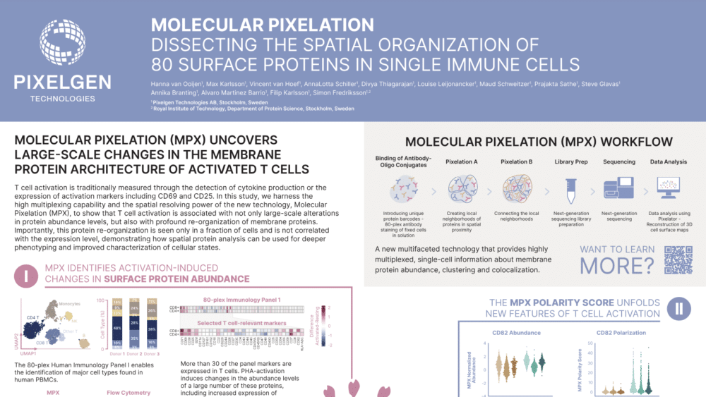 Conference Posters - Pixelgen Technologies